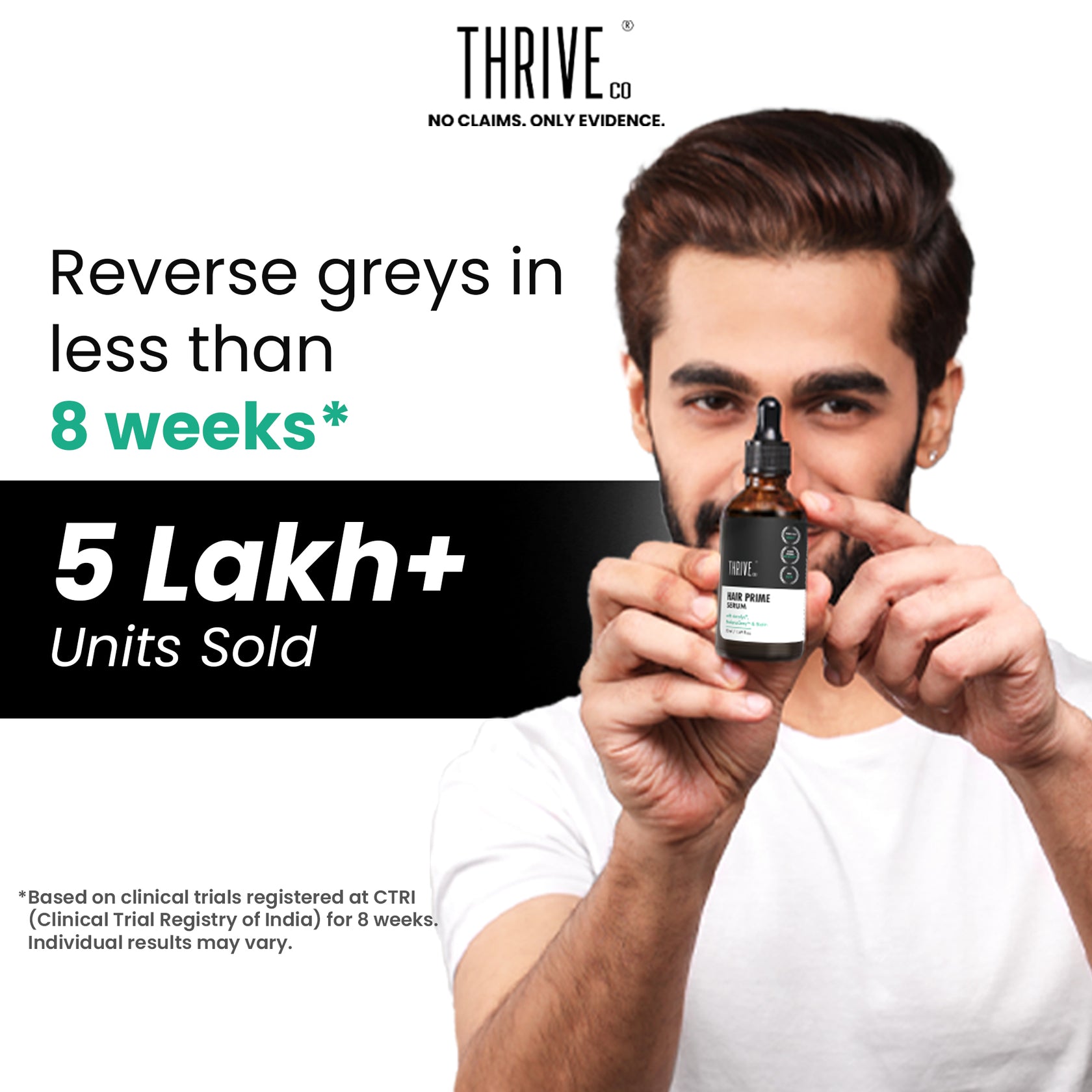 Anti Grey Hair Prime Serum | Men Women: Reverse Premature Greying ...
