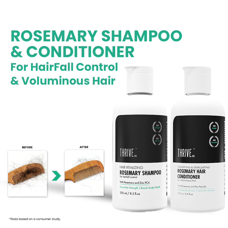 ThriveCo: Evidence-Based Hair & Skin Care Products