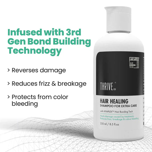 ThriveCo: Evidence-Based Hair & Skin Care Products – Thriveco.in